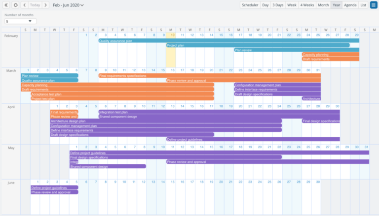 15 Ways to Use Teamup Calendar Views | Teamup Blog