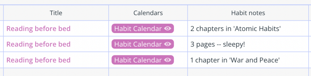 5 Effective Ways to Track Habits with Teamup | Teamup Blog