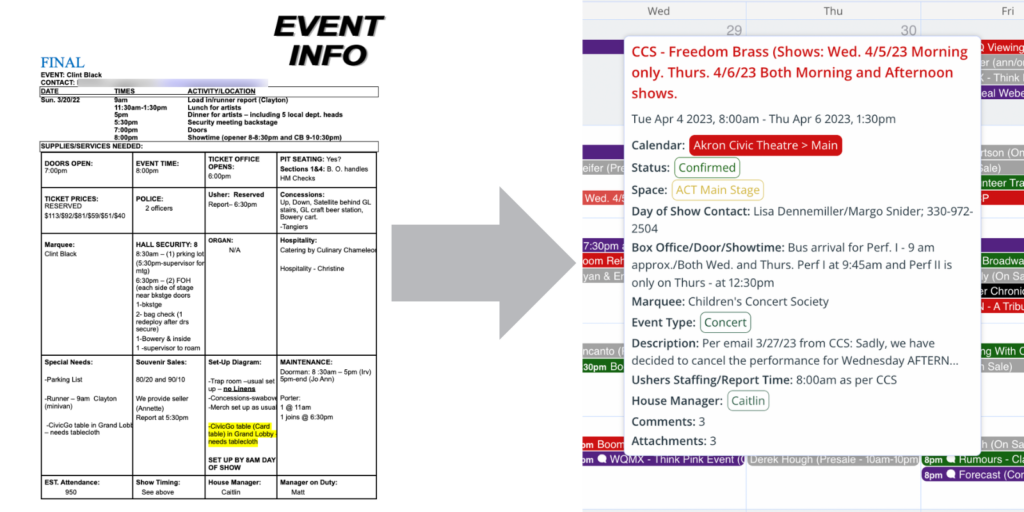 June Update: Scheduler use cases, global events, and smart operations ...