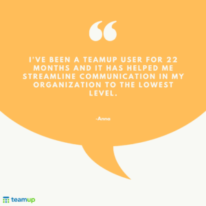 Best Practices for Successful Cross-Departmental Collaboration | Teamup ...