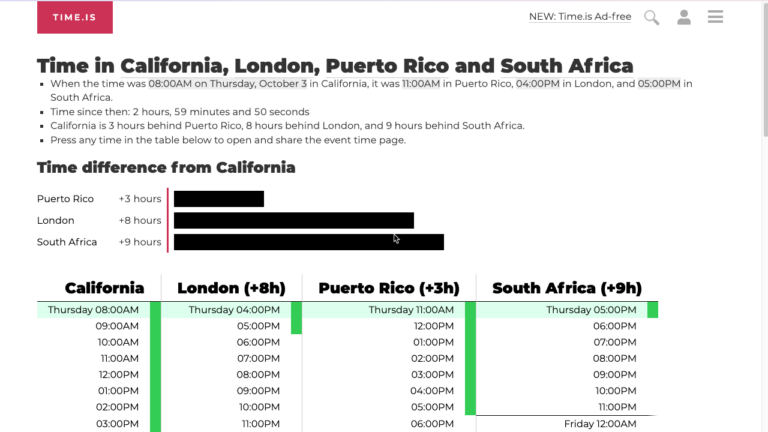 Top 10 Helpful Tools to Simplify Time Zone Conversion | Teamup Blog